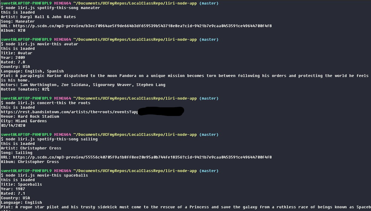 Andrea Labis - Portfolio